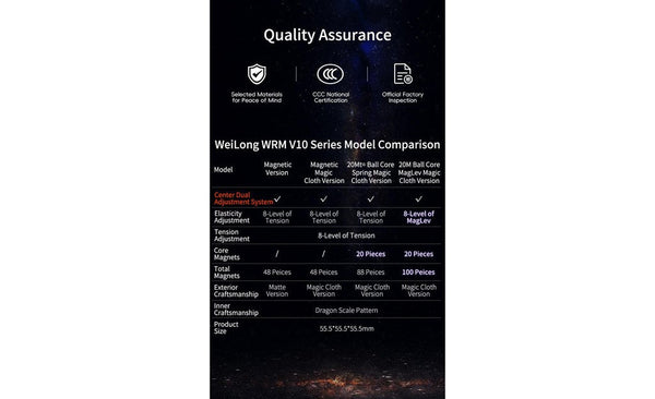 Soup Timmy MoYu WR M 3x3 V10 (Magnetic) | 3x3 Speed Cube – SpeedCubeShop